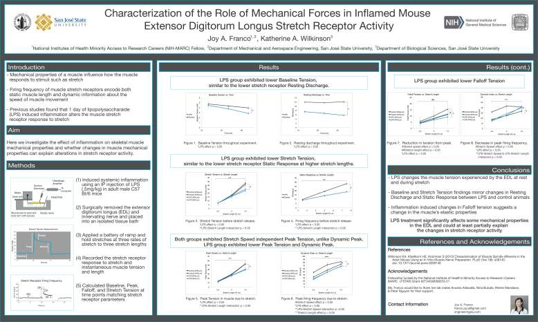Research – Joy A. Franco
